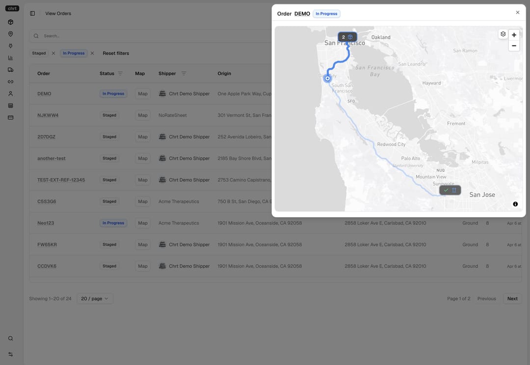 CHRT - Logistics Platform for Time-Critical Shipping